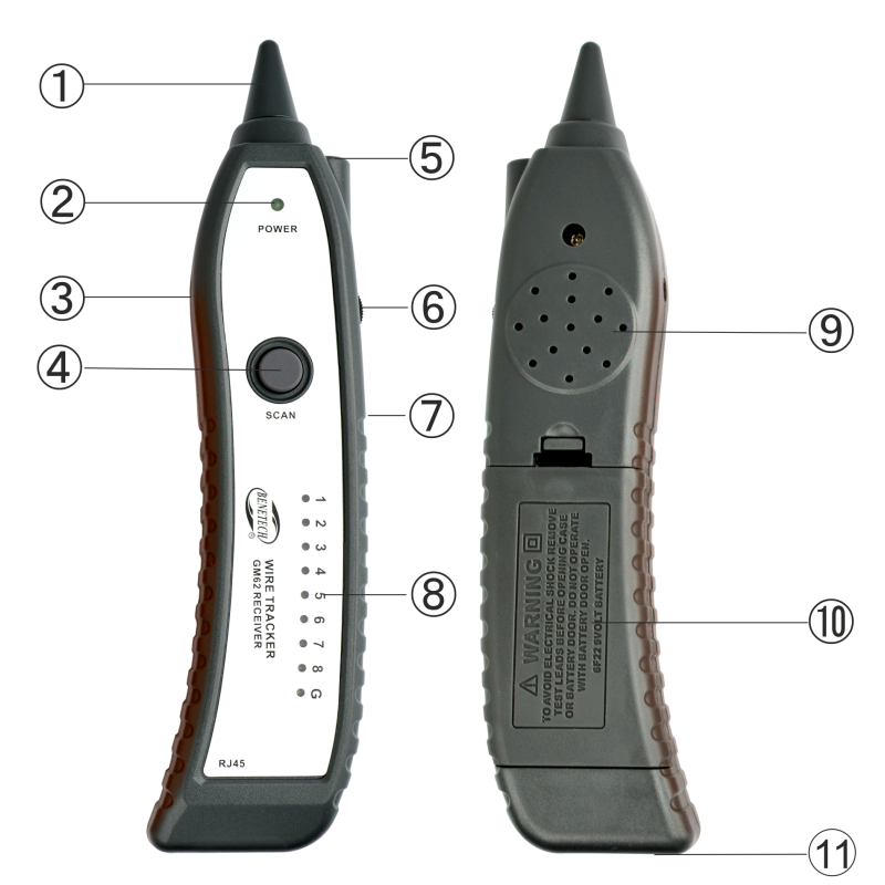 SZUKACZ PAR PRZEWODÓW GM62