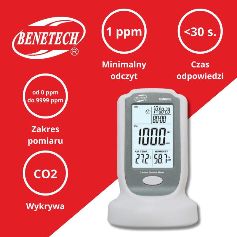 MIERNIK DWUTLENKU WĘGLA GM8802